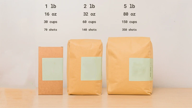 Choosing the Right Coffee Bags for Your Restaurant: A Comprehensive ...