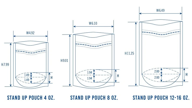 Understanding Coffee Bag Dimensions: Choosing the Right Size for Your Brew