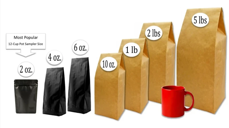 Understanding Coffee Bag Dimensions: Choosing the Right Size for Your Brew