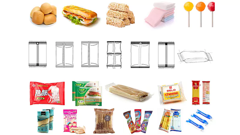 What is Flow Wrapping – Ultimate Guide