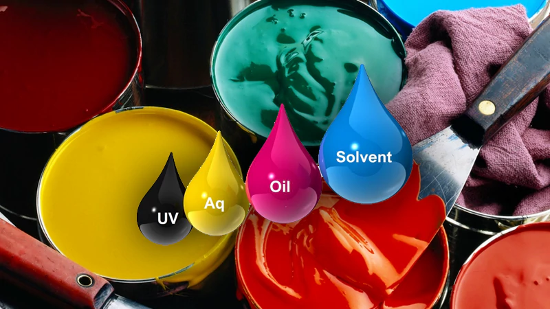 Inks for Packaging: Types, Applications, and Sustainable Options ...